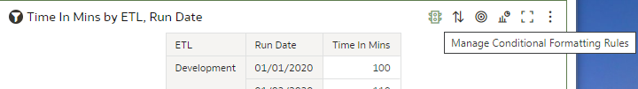 Introduction To Conditional Formatting In Oracle Analytics 61 Datavizmark